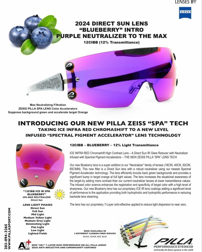 NEW 2025 - Pilla Outlaw X6/X7 "ICE" en "SPA" chromashift Fruit lenzen ...