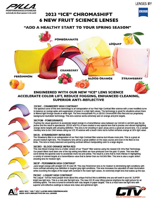 NEW 2023 - Pilla Outlaw X6/X7 "ICE" chromashift lenzen Fruit/Pepper/Max ...